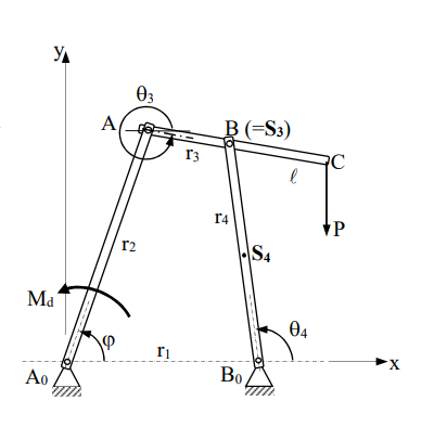 Solved In the given diagram, a three-link mechanism with | Chegg.com