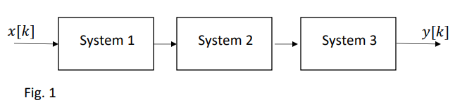 Q11) Use MATLAB to plot the output for system in | Chegg.com