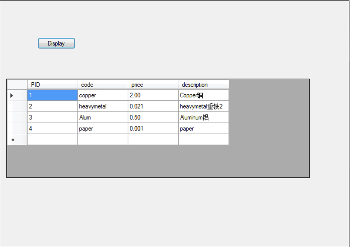Solved Database & TransactionsIn this assignment, you will | Chegg.com