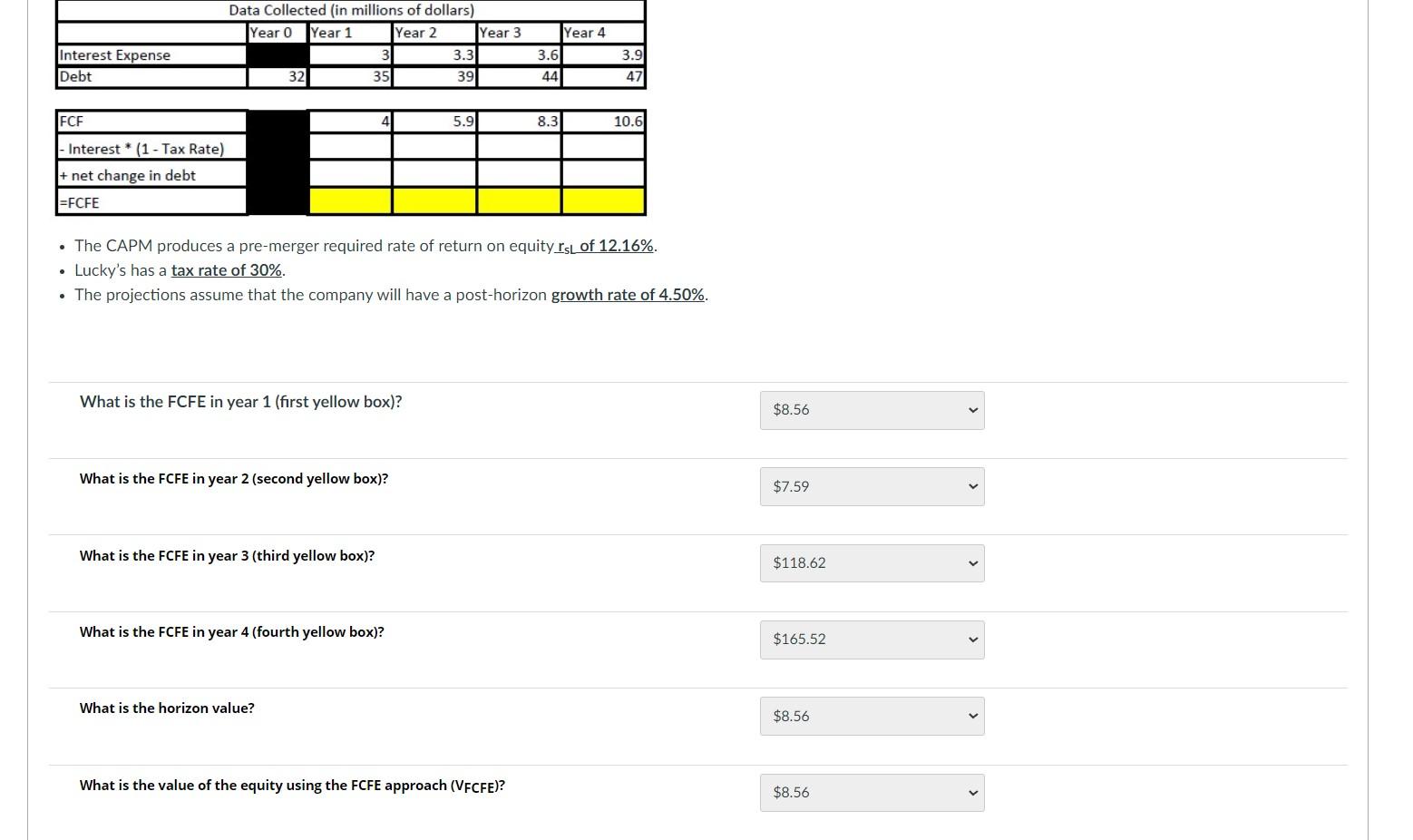 Solved The Capm Produces A Pre Merger Required Rate Of