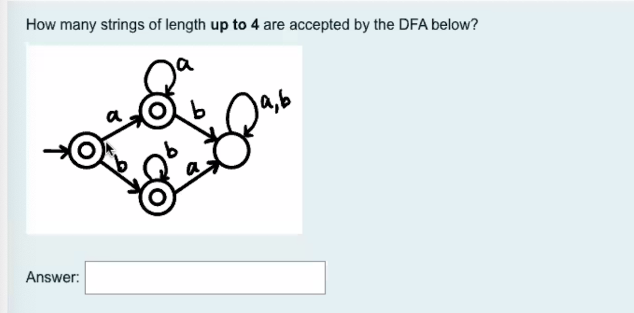 Solved How many strings of length up to 4 are accepted by | Chegg.com