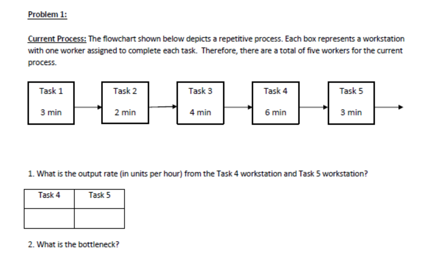Solved Problem 1: Current Process: The flowchart shown below | Chegg.com