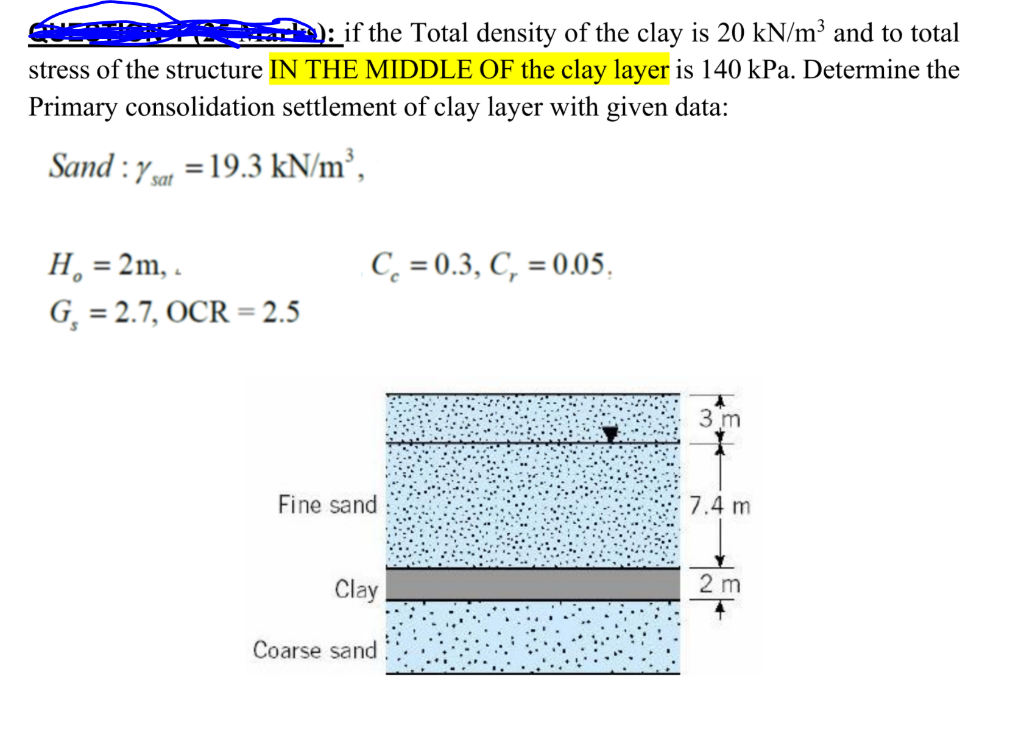 Solved if the Total density of the clay is 20 kN/m2 and to | Chegg.com