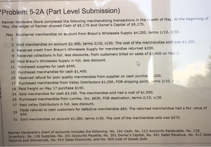 Solved Problem 5-2A (Part Level Submission) Renner Hardware | Chegg.com