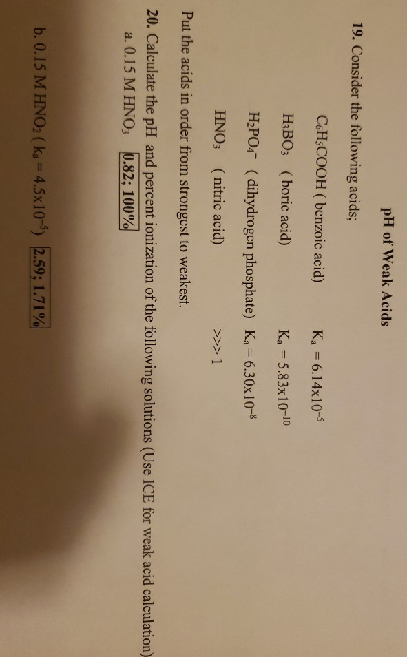 Solved pH of Weak Acids 19. Consider the following acids; | Chegg.com
