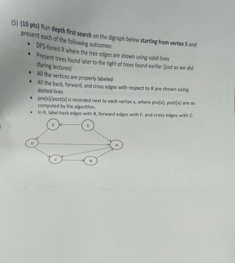 Solved (5) (10pts) Run depth first search on the digraph | Chegg.com