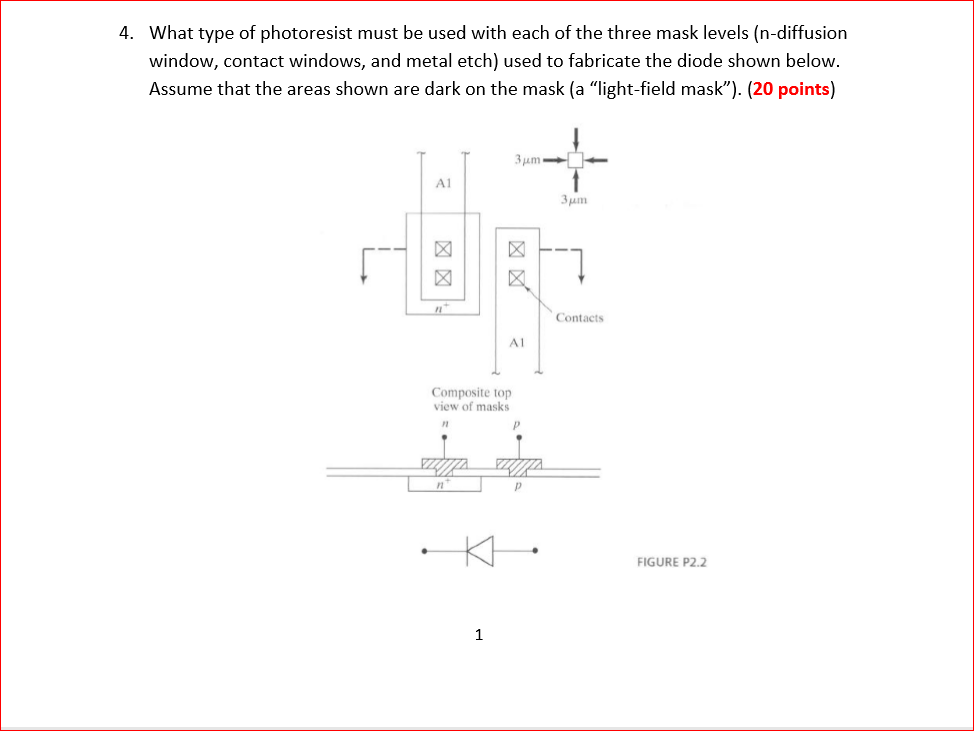 Solved What type of photoresist must be used with each of | Chegg.com