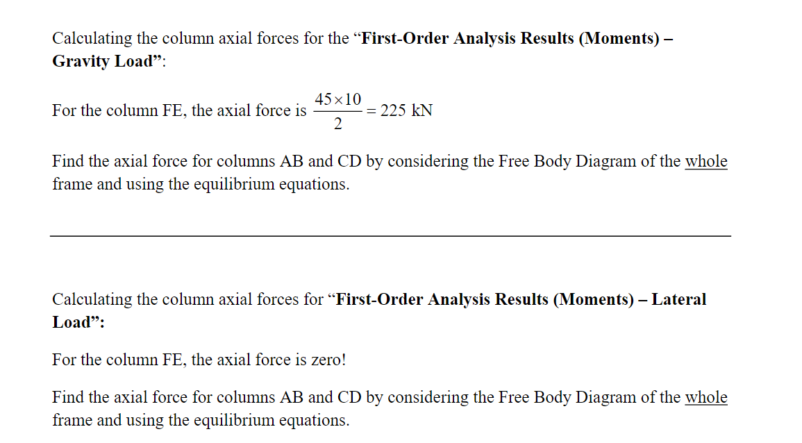 Solved Using the Amplification Factor Method of the CSA | Chegg.com