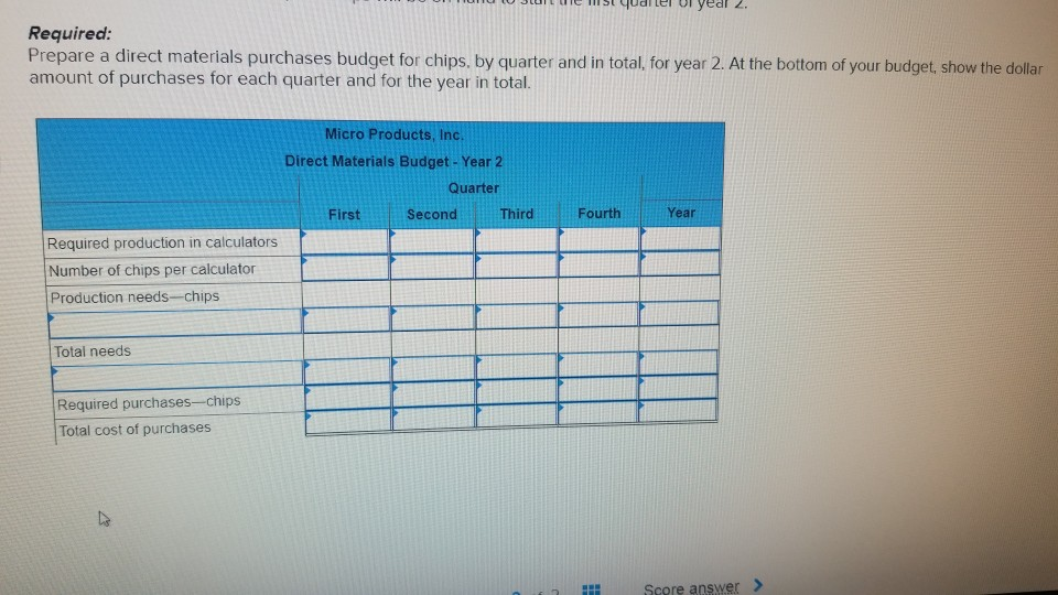 Solved Exercise 9-3 Direct Materials Purchases Budget (LO2] | Chegg.com