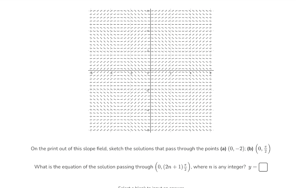 Solved On the print out of this slope field, sketch the | Chegg.com