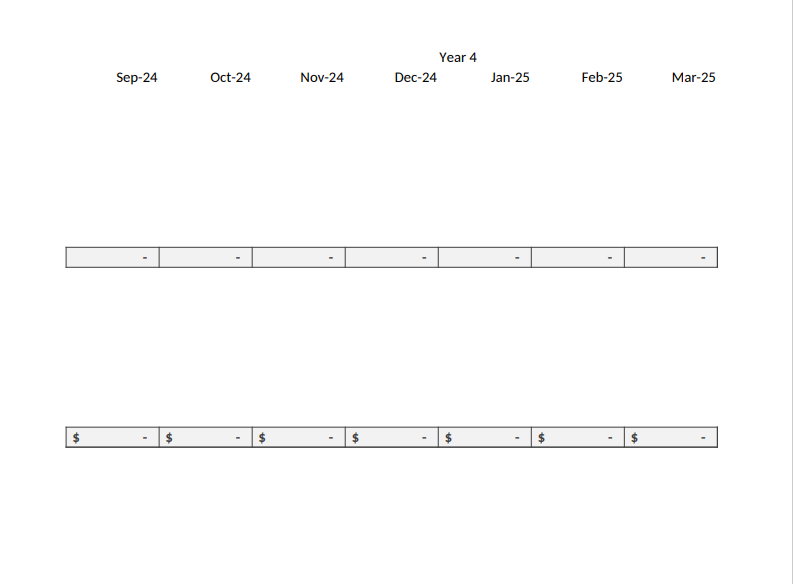 1 - Budget Planning Q1 - Using References | Chegg.com