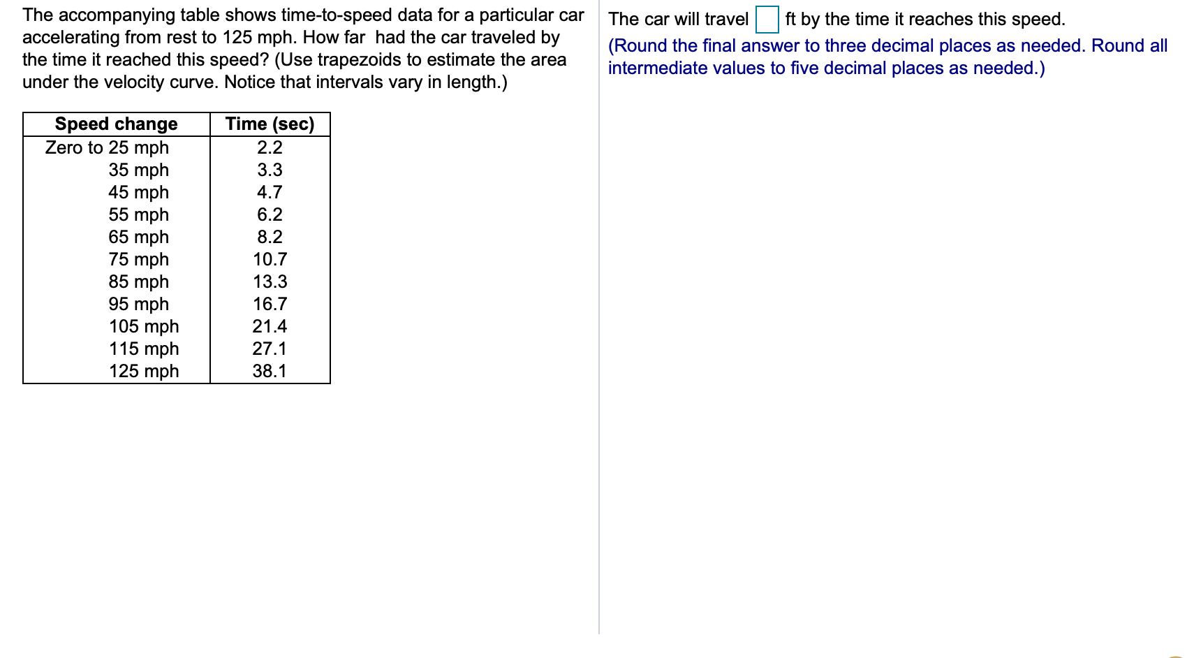 Solved The accompanying table shows time-to-speed data for a | Chegg.com