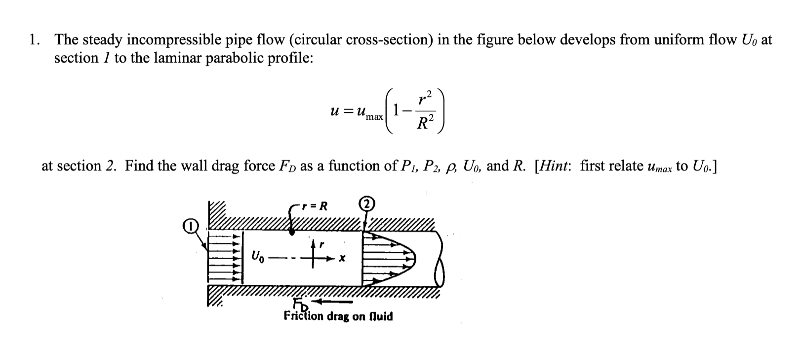 Solved 1. The steady incompressible pipe flow (circular | Chegg.com