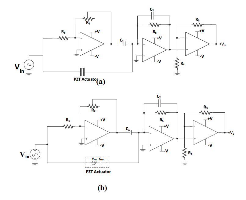 Solved PART 3 (DC imperfection) [30 marks] (a) [HD] In the | Chegg.com