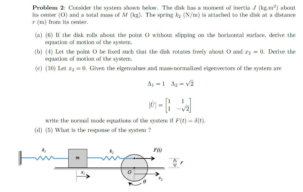 Solved Problem 2: Consider the system shown below. The disk | Chegg.com