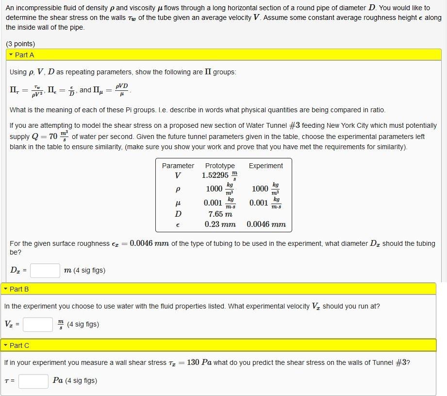 Solved An incompressible fluid of density ρ and viscosity μ | Chegg.com