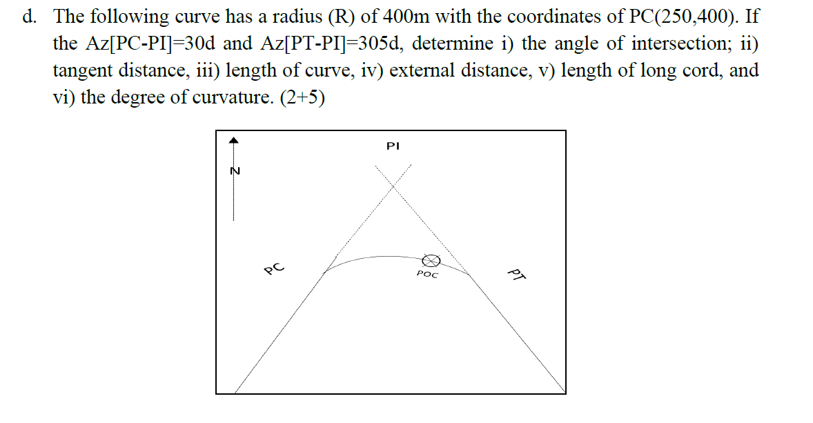 Solved d. The following curve has a radius (R) of 400m with | Chegg.com