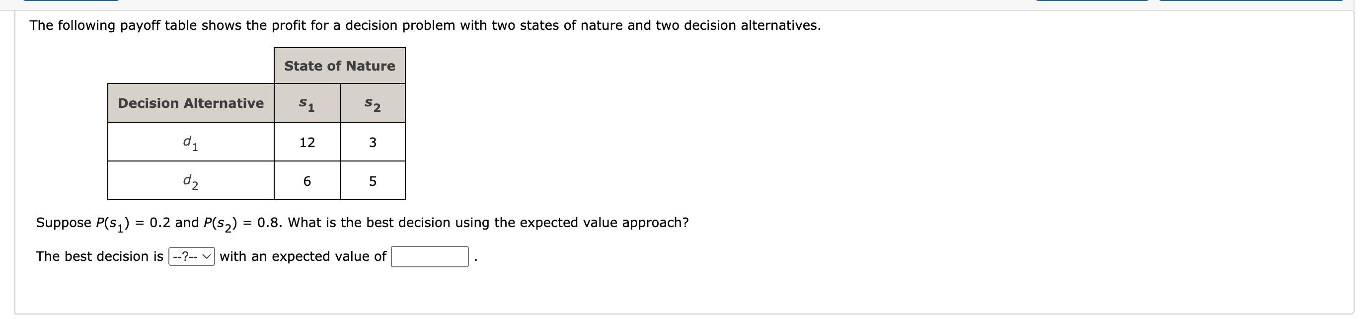 Solved The following payoff table shows the profit for a | Chegg.com