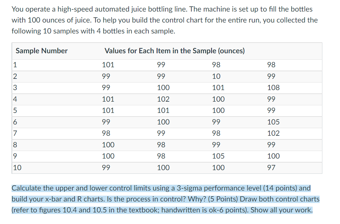 Solved QUESTION: Calculate the upper and lower control | Chegg.com