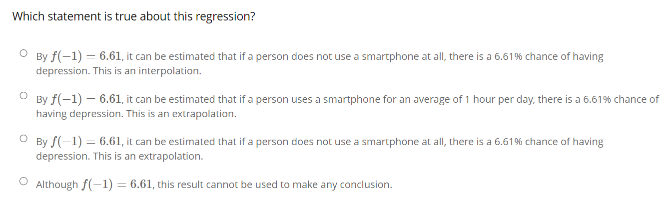 Solved The following scatterplot, with a linear regression, | Chegg.com