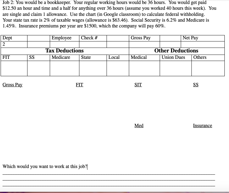Solved FEDERAL INCOME TAX Percentage Method of Withholding - | Chegg.com