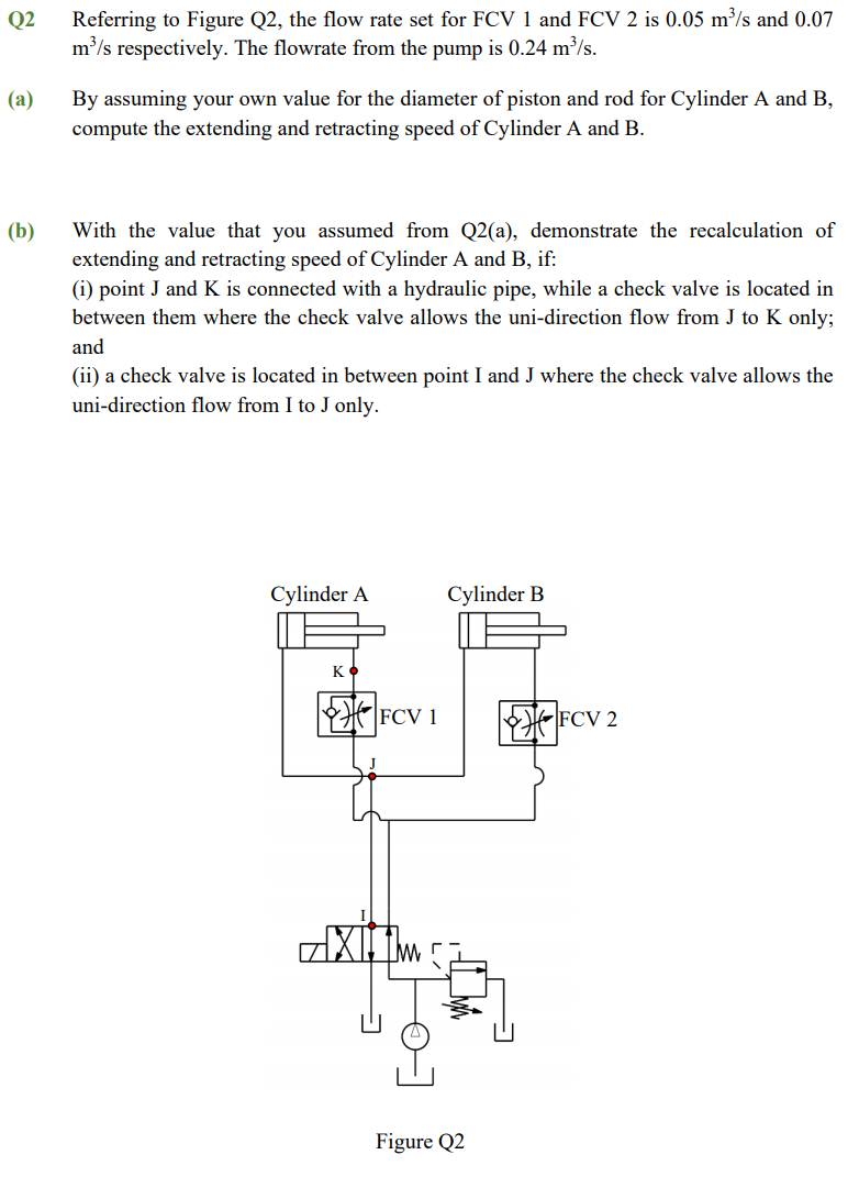 Solved Q2 Referring to Figure Q2, the flow rate set for FCV | Chegg.com