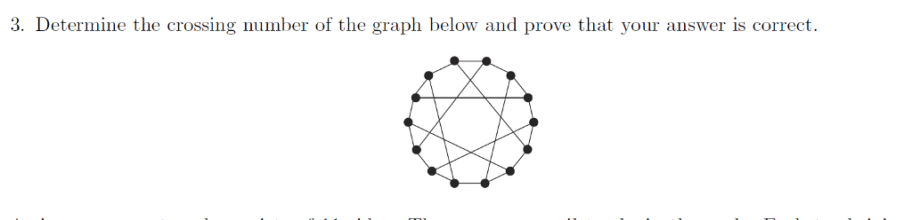 Solved 3. Determine the crossing number of the graph below | Chegg.com