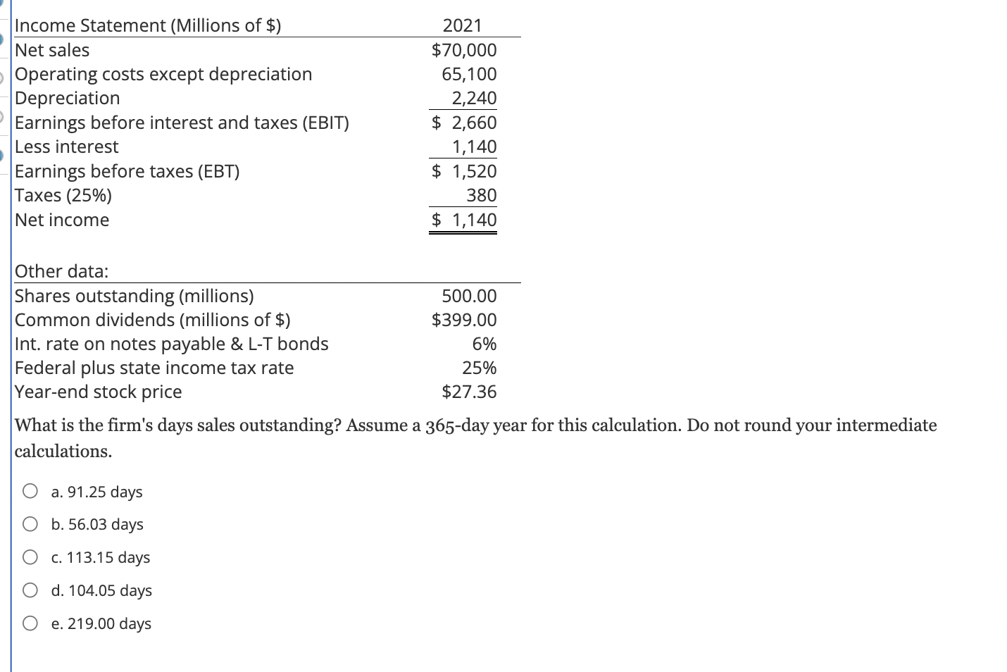 Solved The balance sheet and income statement shown below | Chegg.com