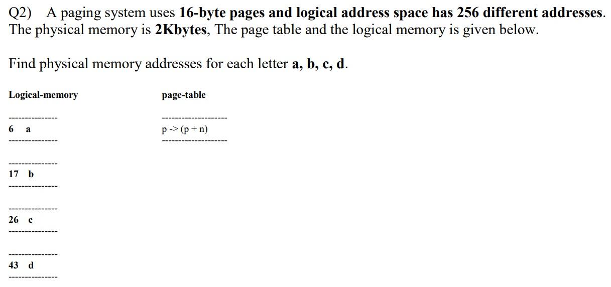 Solved A paging system uses 16-byte pages and logical | Chegg.com