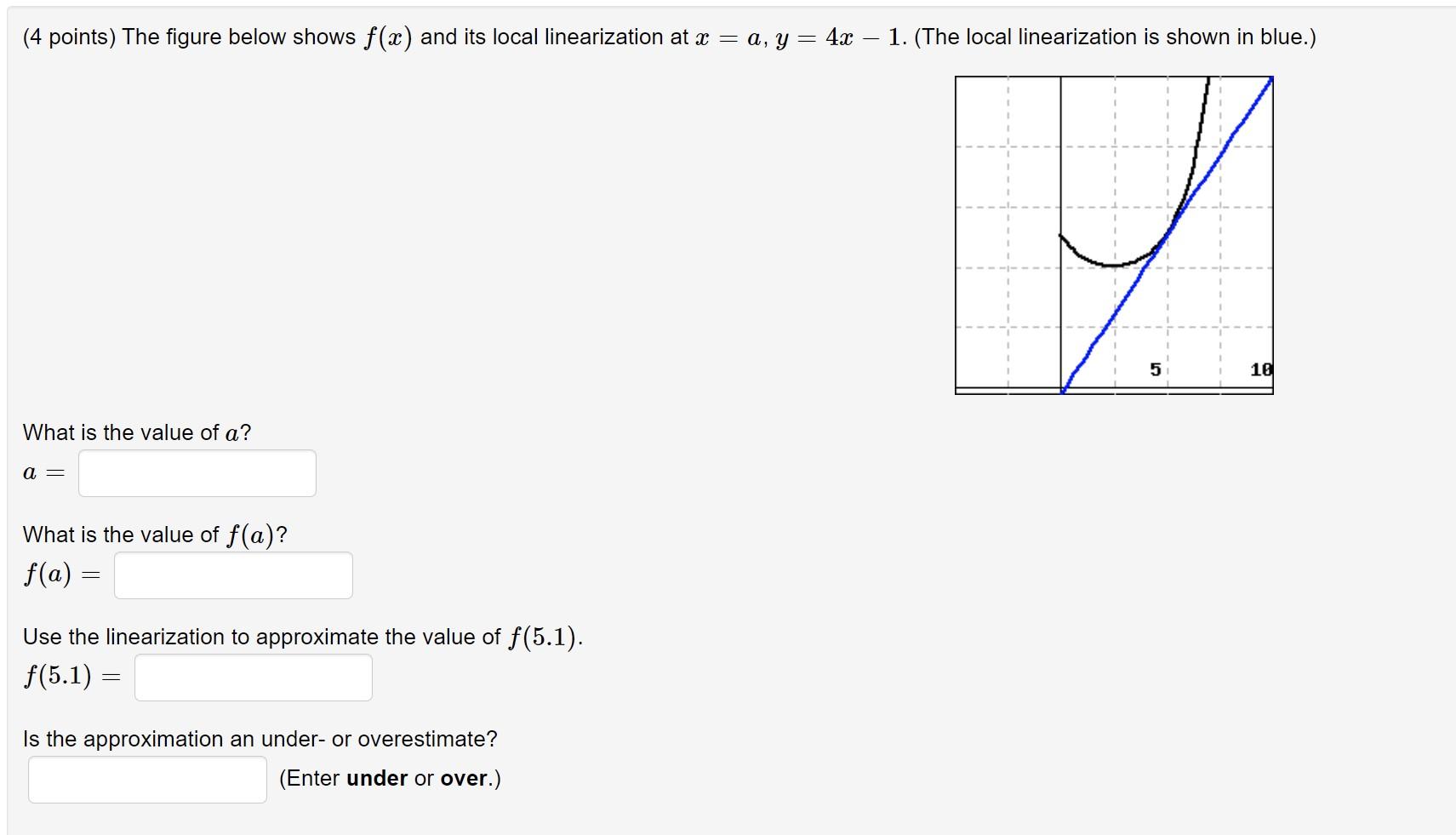 Solved (4 points) The figure below shows f(x) and its local | Chegg.com