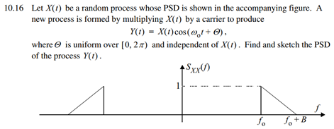 Solved 16 Let X(t) be a random process whose PSD is shown in | Chegg.com