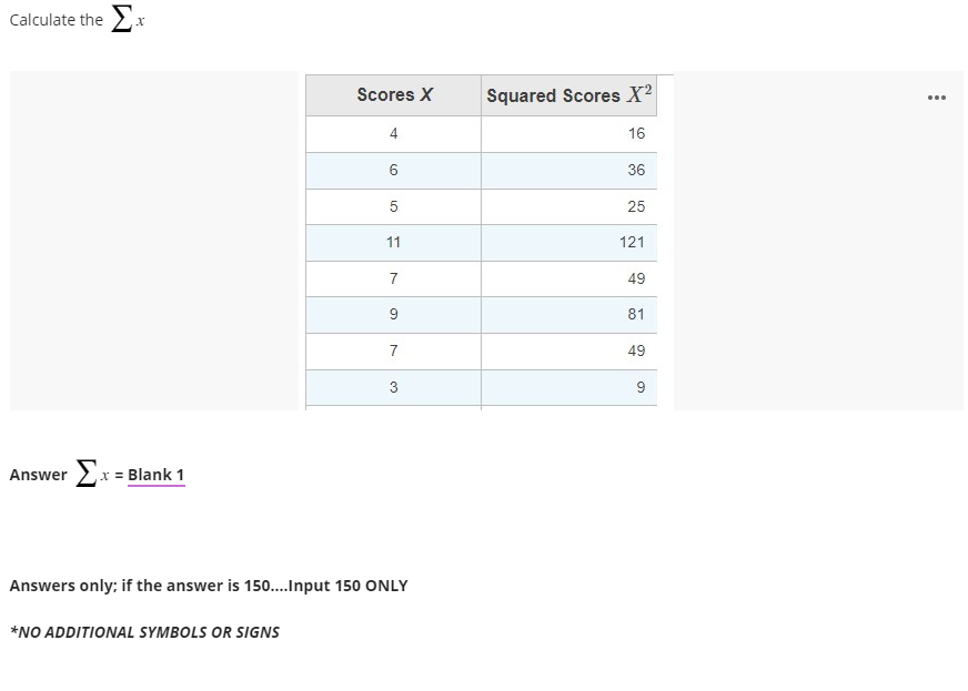 Solved Calculate the ∑x Answer ∑x= Blank 1 Answers only; if | Chegg.com