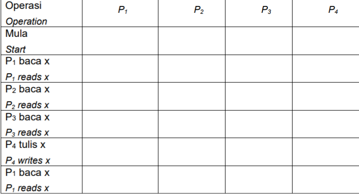 Solved 1. Consider a situation in which four processors in | Chegg.com