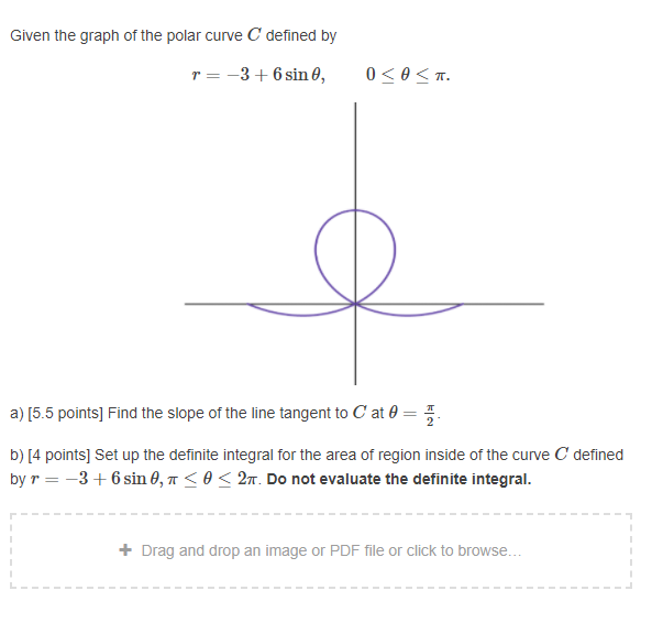 Solved Given the graph of the polar curve C defined by r= | Chegg.com