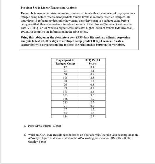 Solved Problem Set 2: Linear Regression Analysis Research | Chegg.com