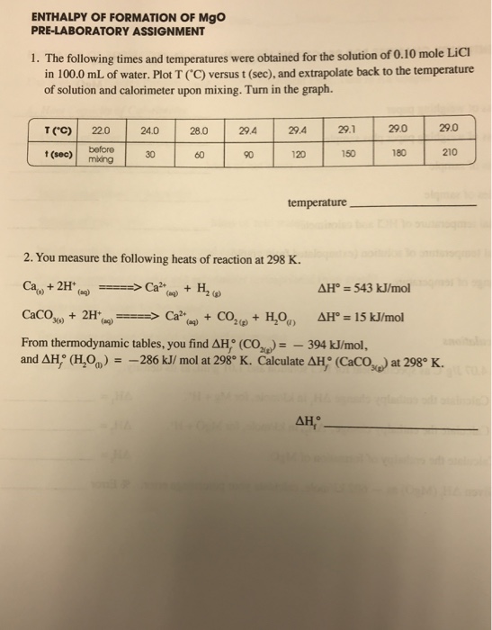Solved ENTHALPY OF FORMATION OF Mgo PRE-LABORATORY | Chegg.com