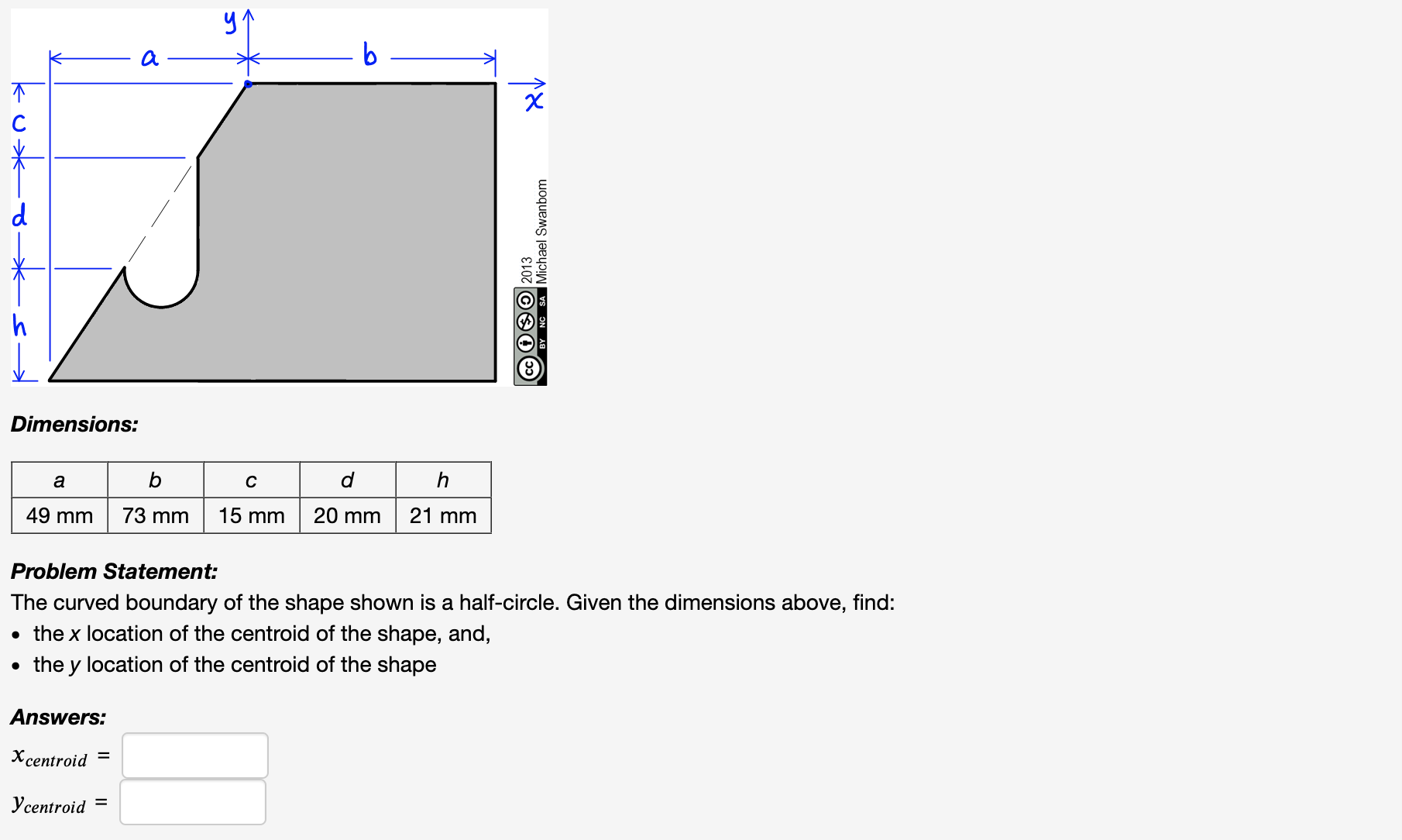 Solved Dimensions: Problem Statement: The curved boundary of | Chegg.com