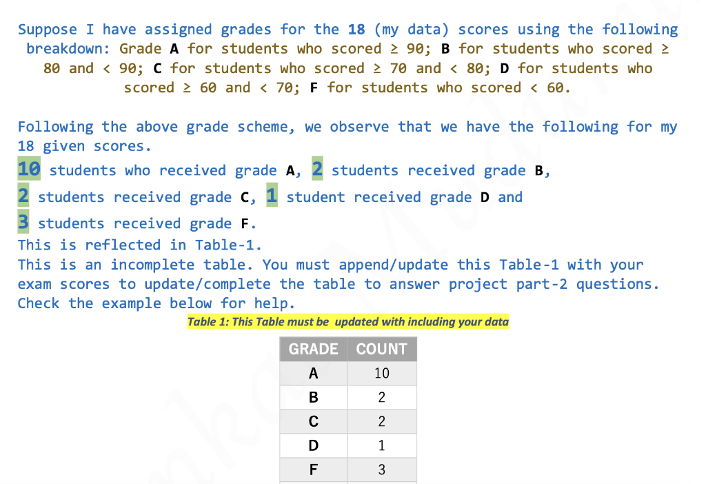 Solved Example of question: Below are the data points | Chegg.com