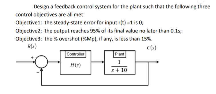 Solved Design a feedback control system for the plant such | Chegg.com