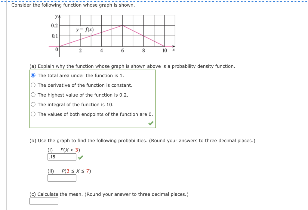 Solved Consider the following function whose graph is shown. | Chegg.com
