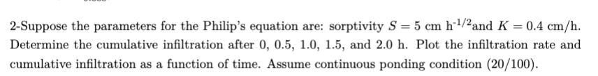 Solved 2-Suppose the parameters for the Philip's equation | Chegg.com