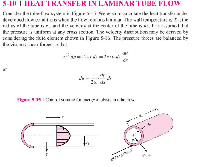Solved For fully developed laminar flow through a | Chegg.com