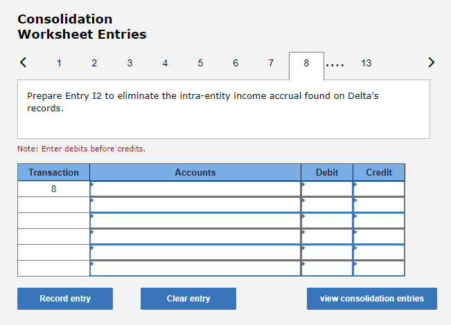 Solved Consolidation Worksheet Entries