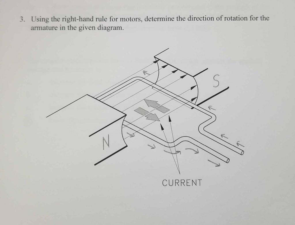 Solved Using the right-hand rule for motors, determine the | Chegg.com