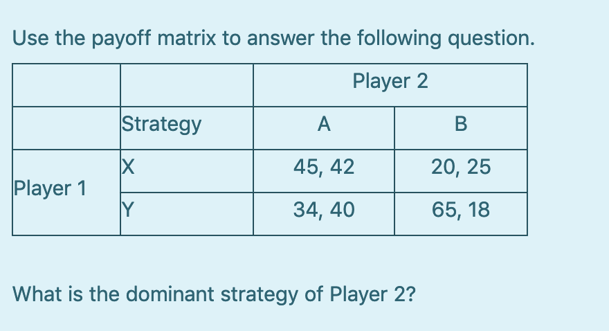 Solved Use the payoff matrix to answer the following | Chegg.com