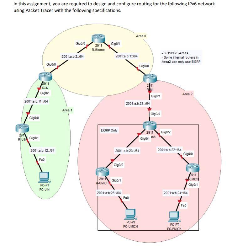 Solved In this assignment, you are required to design and | Chegg.com