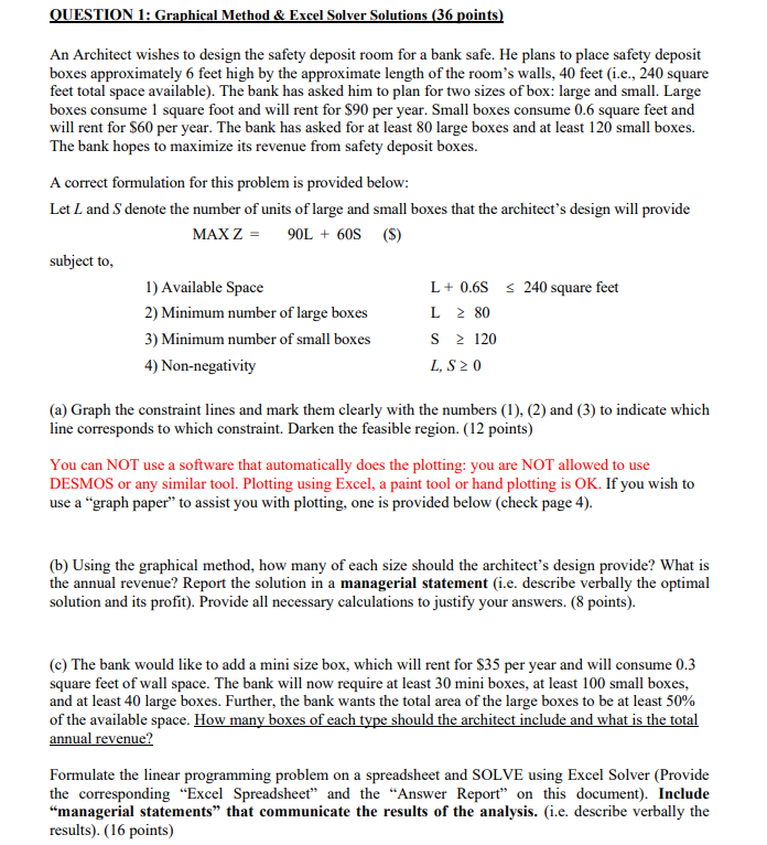 Solved QUESTION 1: Graphical Method & Excel Solver Solutions | Chegg.com