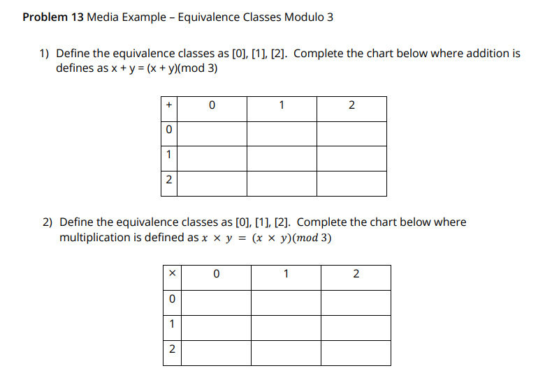 Solved Problem 13 Media Example - Equivalence Classes Modulo | Chegg.com