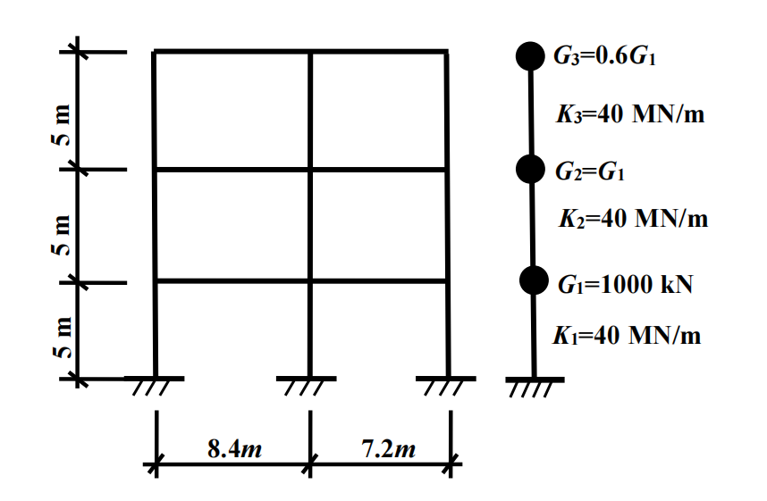 Solved A 3-storey reinforced concrete frame structure with | Chegg.com