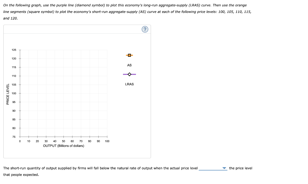 Solved options for the questions go as follow: remain the | Chegg.com